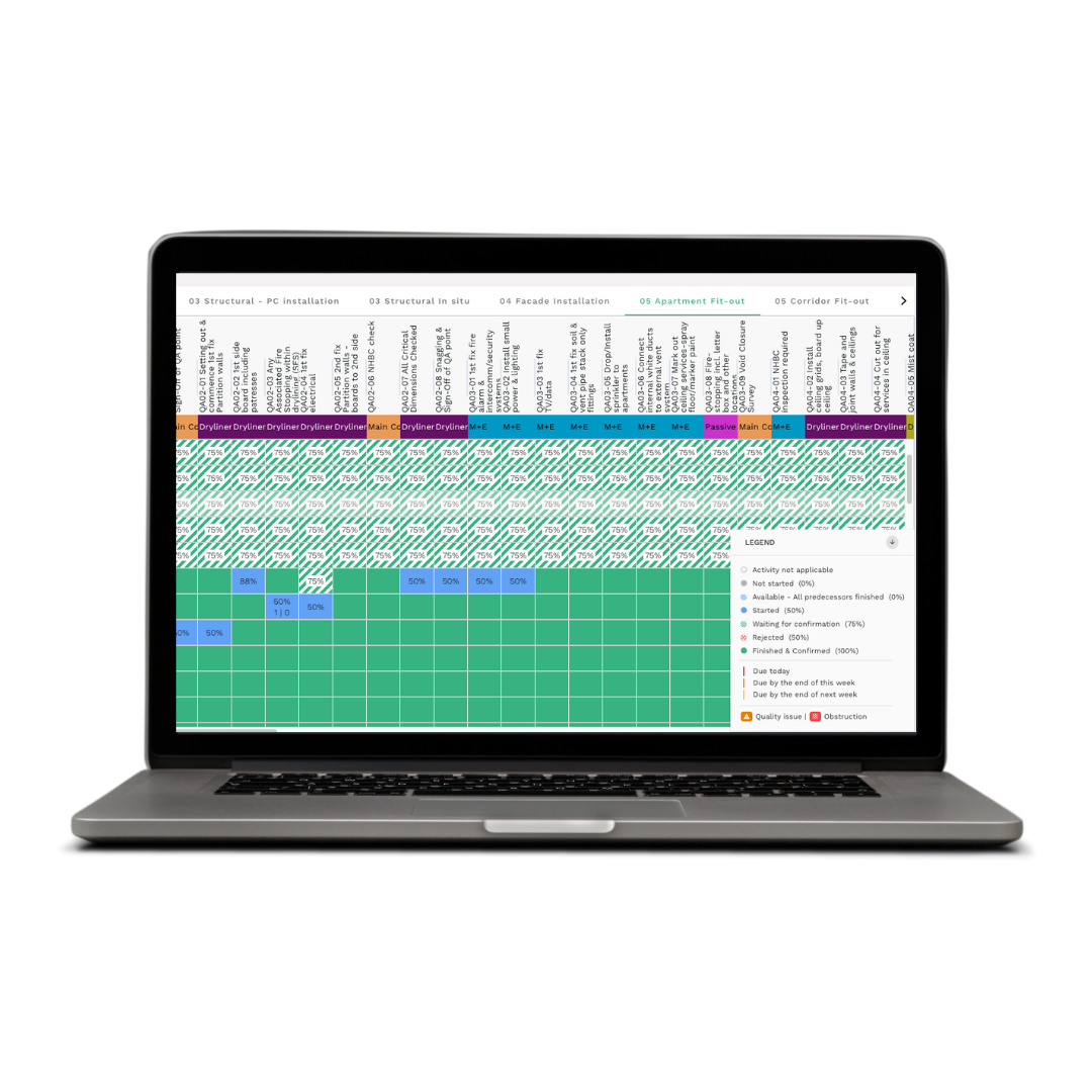 Automated Handover Notifications | Streamline Construction Handovers ...