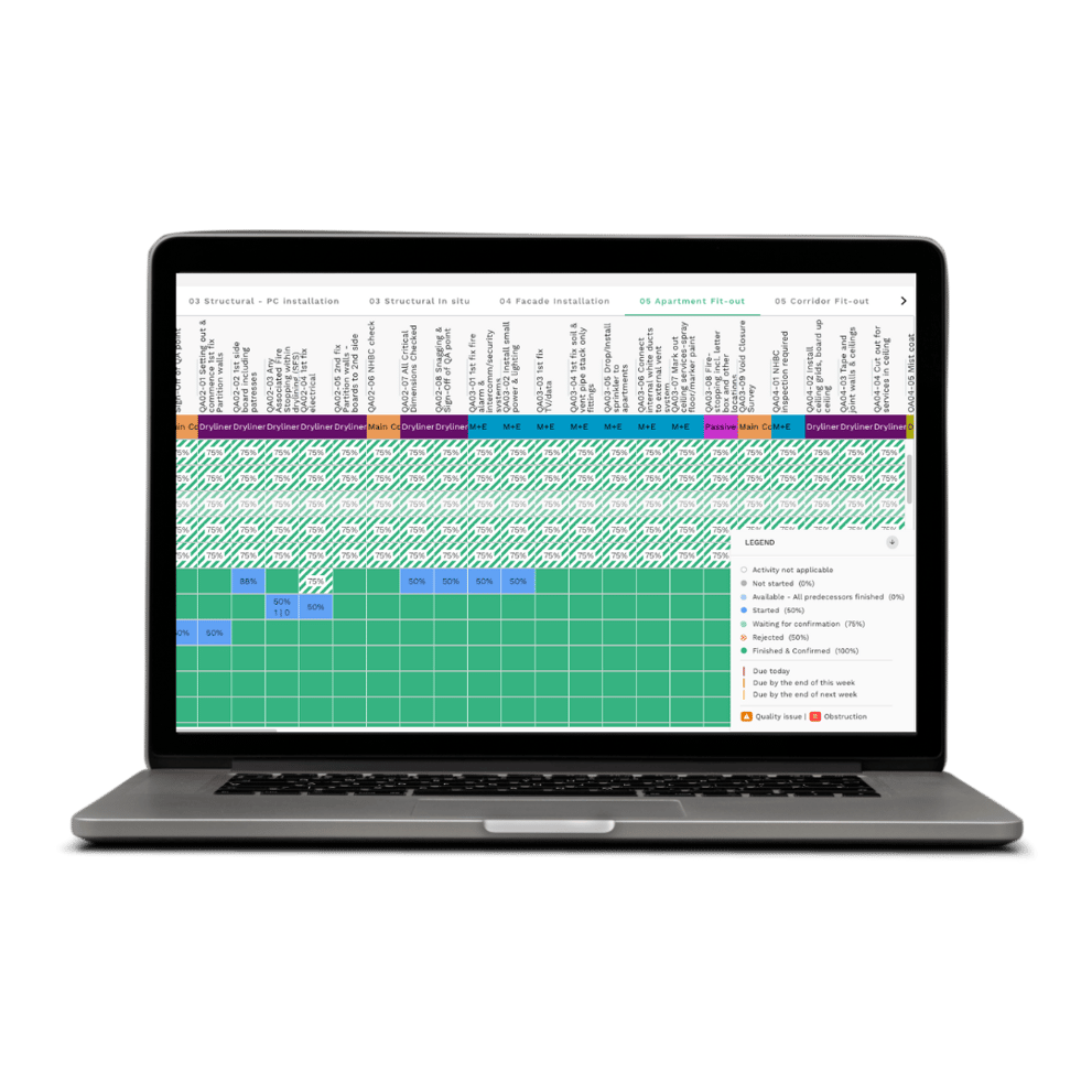 Automated Handover Notifications | Streamline Construction Handovers ...